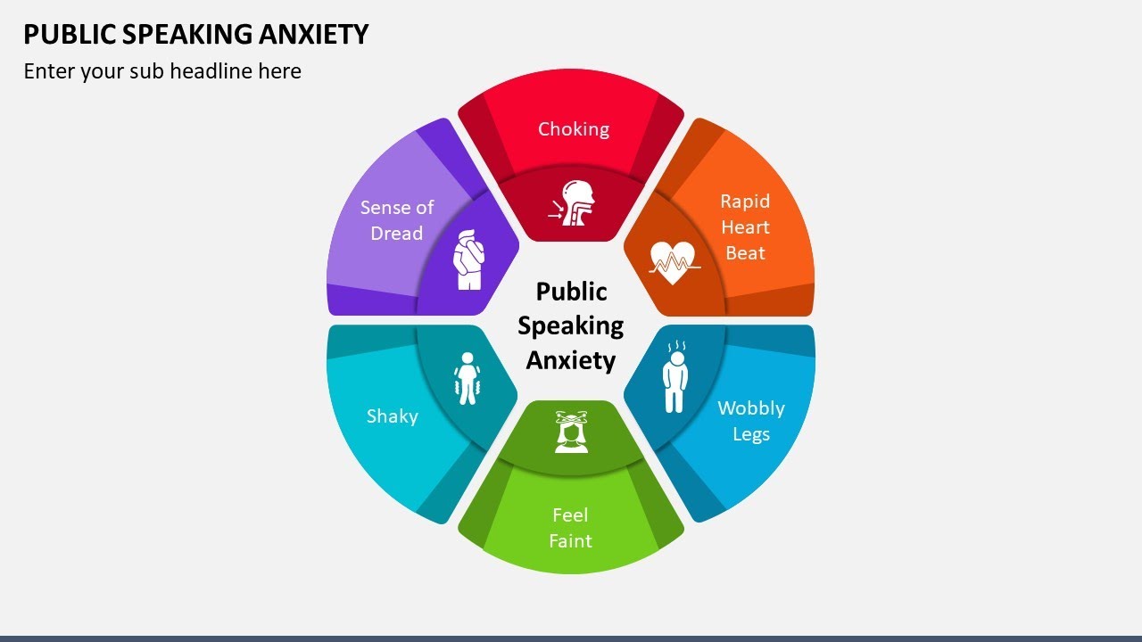 Public Speaking Anxiety Animated PPT Template