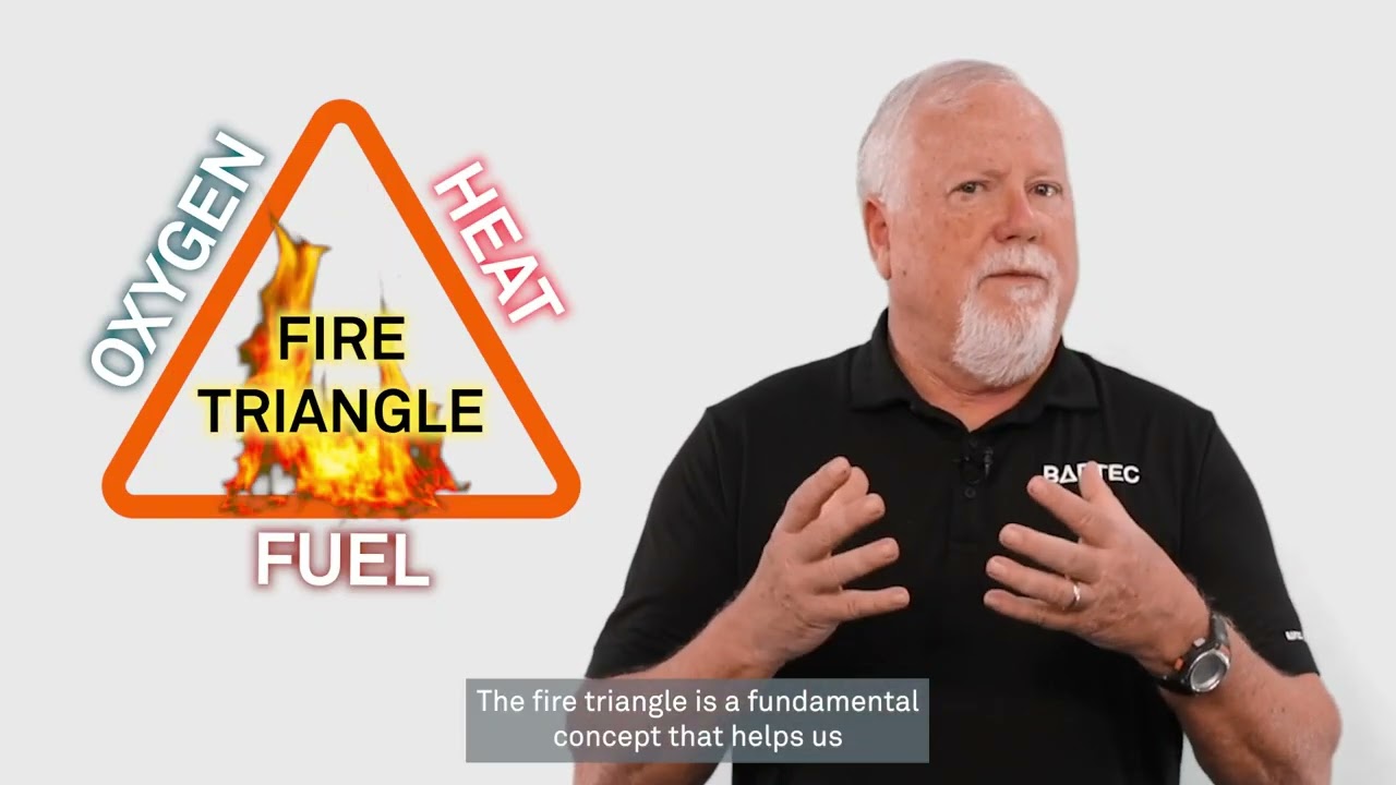 02 | The Fire Triangle