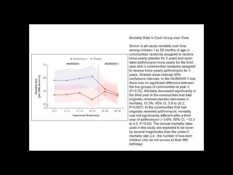 Charité Clinical Journal Club (English) by Fred Luft - 12.06.2019