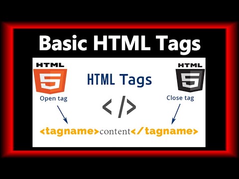 HTML Tutorials For Beginners | Basic Tags In HTML