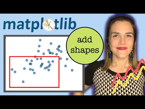Add shapes to matplotlib figures with matplotlib patches || Matplotlib Tips