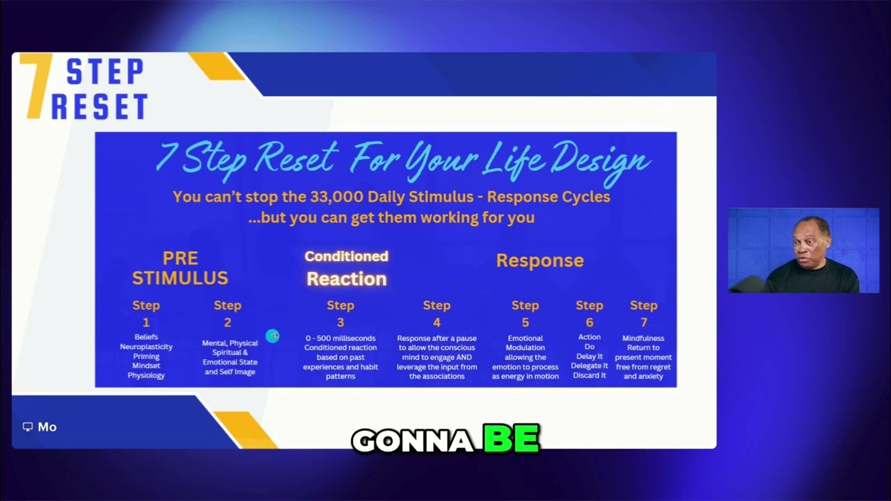 STOP Reacting, START Responding: Master Your Stress Response #shorts