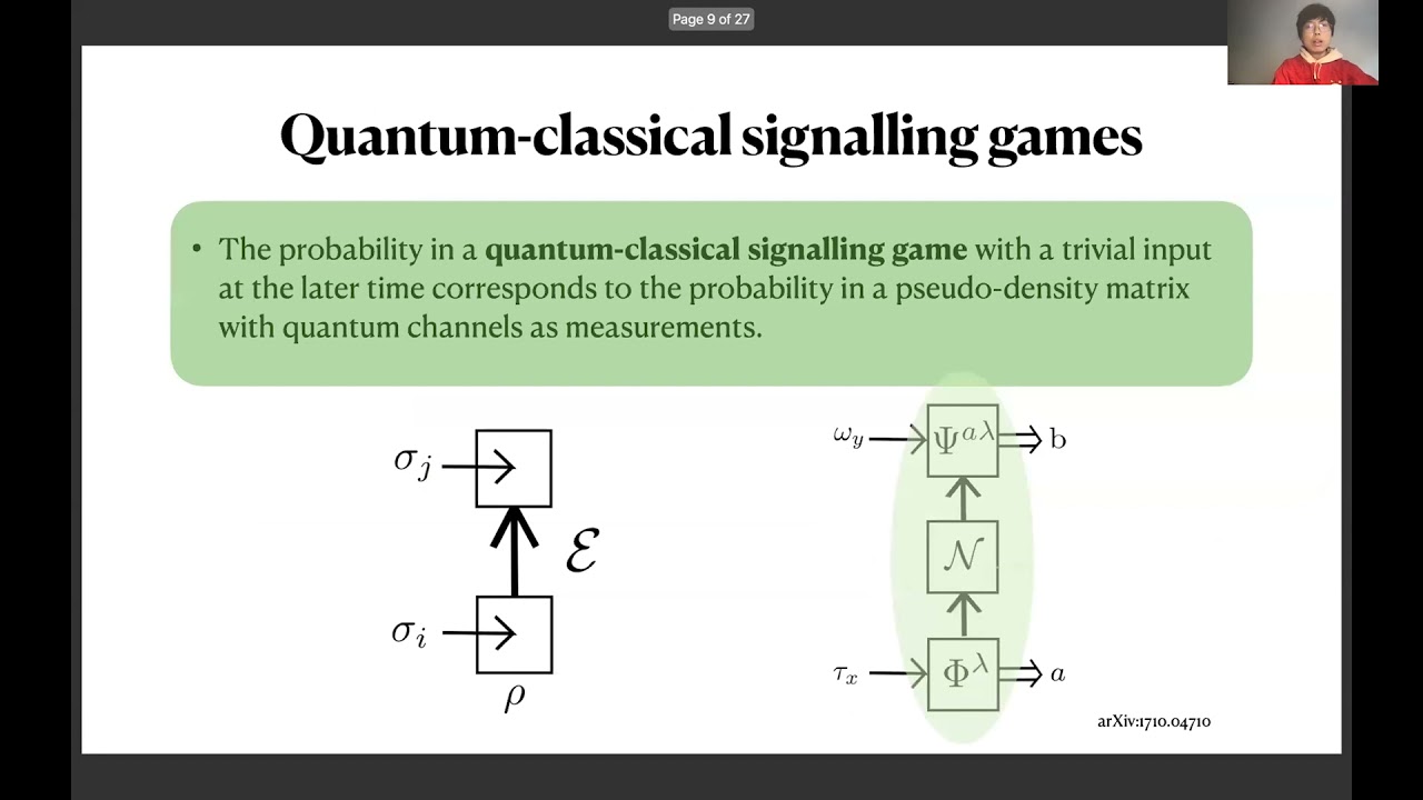 Tian Zhang - Quantum correlations in time