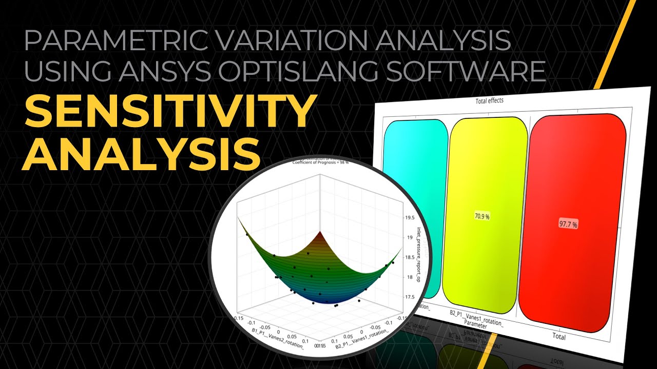 Sensitivity Analysis Using Adaptive Metamodel of Optimal Prognosis – Lesson 4