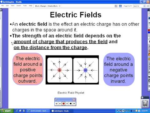 Sellers Electric Charge + Static Elec. Review