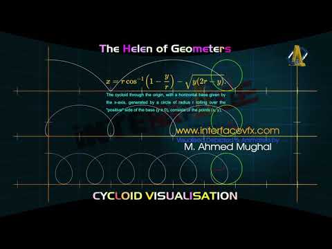 An E-Learning Cycloid Curves Visualization.
