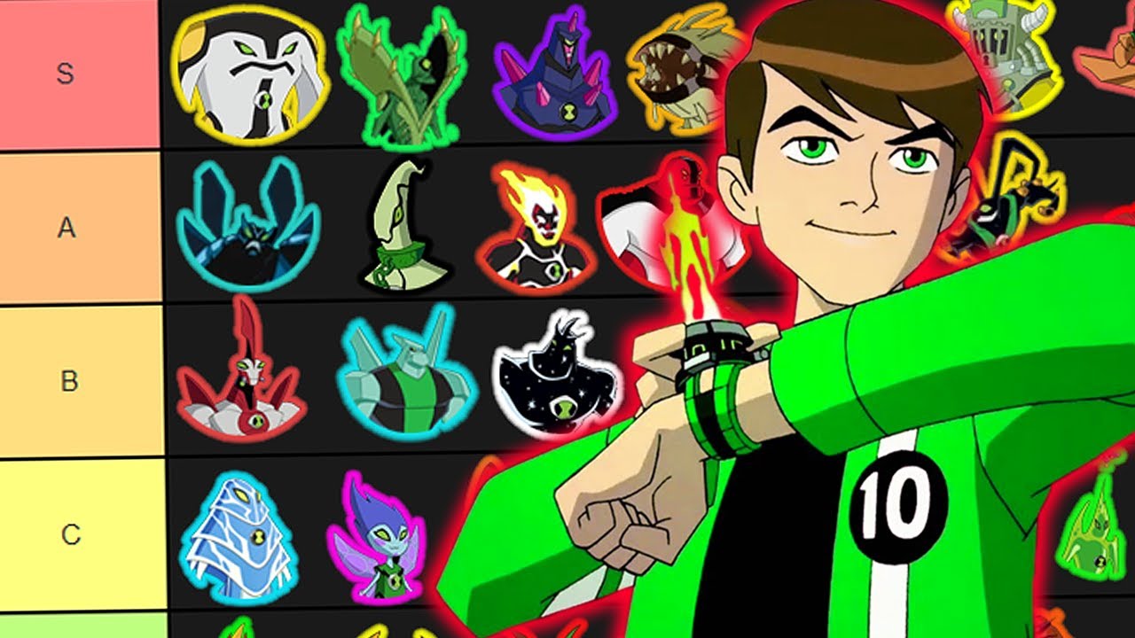 Ranking ALL Ben 10 Aliens (Tierlist)