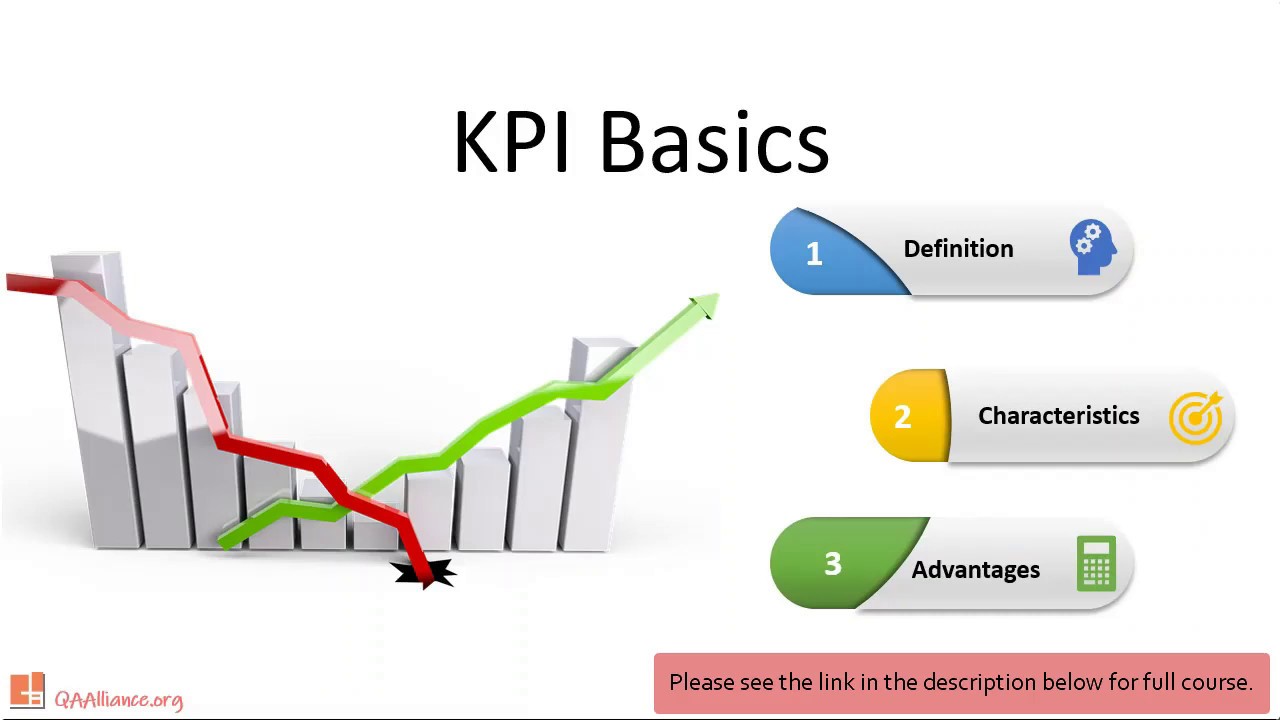 What are the Key Performance Indicators