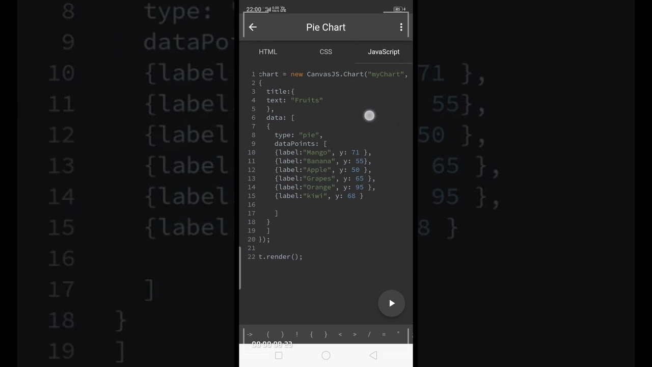 Making pie chart using Canvas , HTML and JavaScript