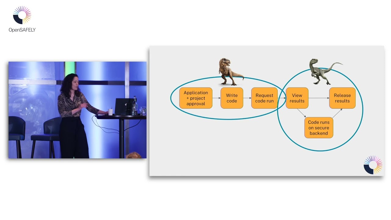 How the product and tech teams work - Catherine Stables