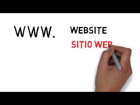 Learn Spanish For Business - Marketing and Advertising Vocabulary