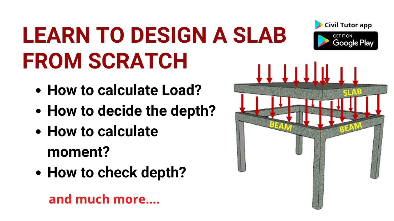 Learn to design a slab from scratch | Design of one way slab as per IS456 2000| Civil Tutor