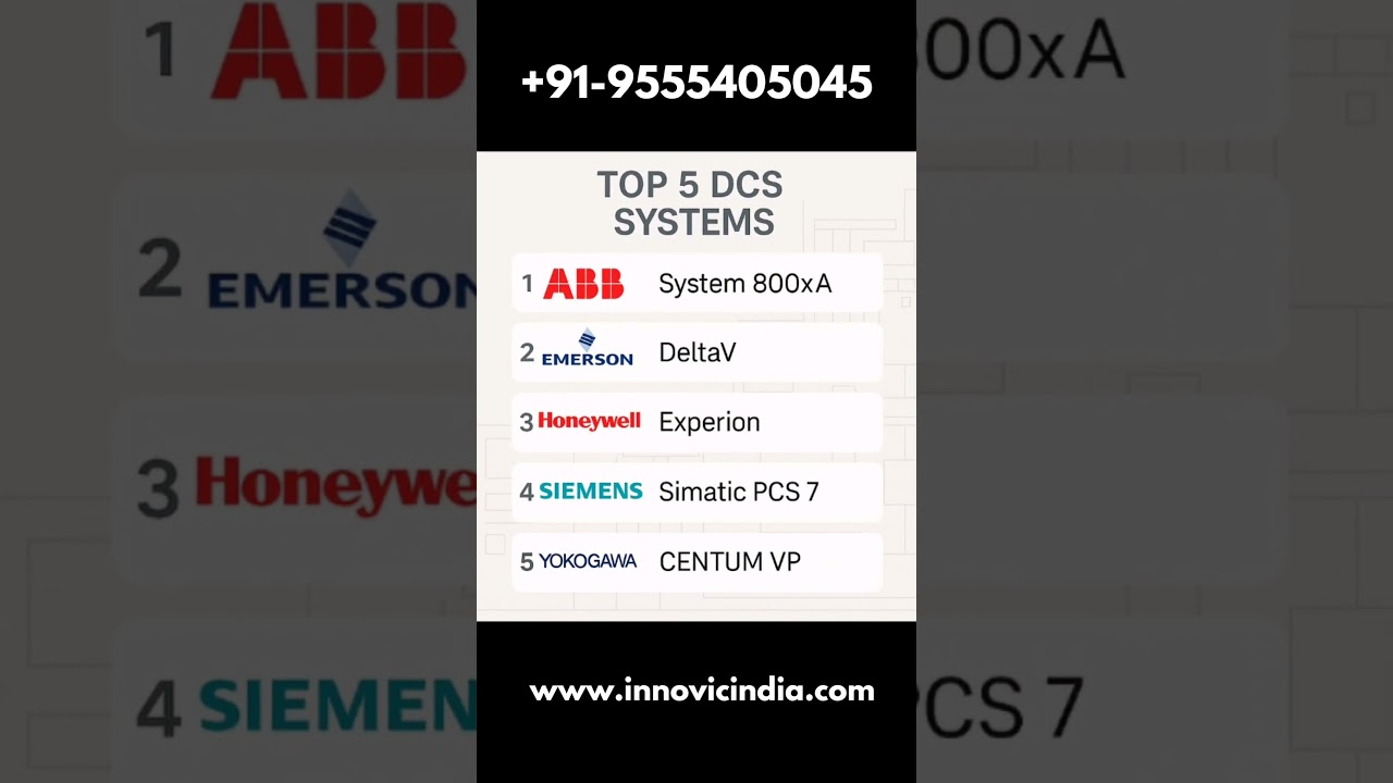 Who rules the DCS World. The global Process Industry Top 5 DCS Systems #DCS #processautomation