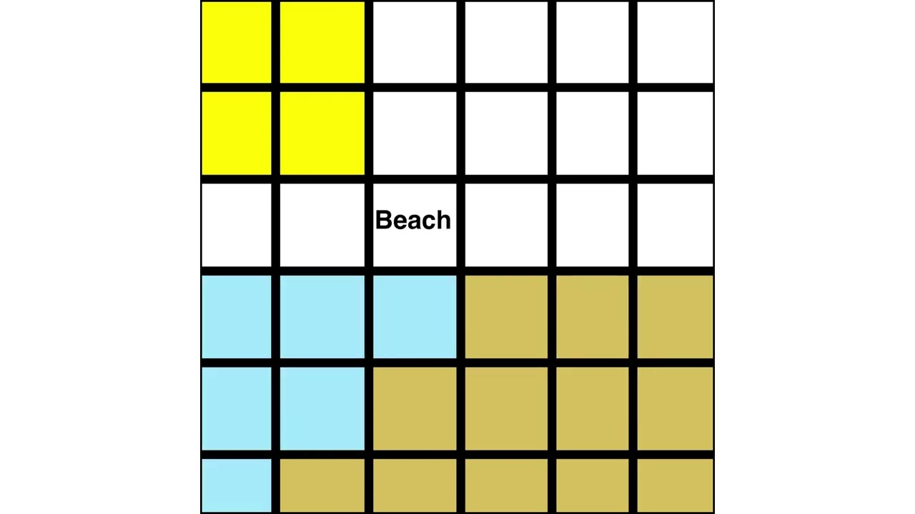 Grid gif assignment