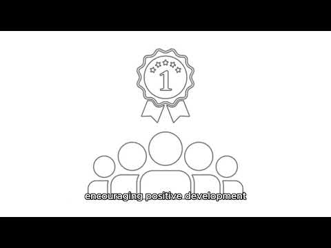 Personality Test Online: CliftonStrengths (formerly StrengthsFinder)