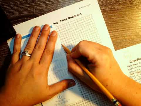 Graphing 1st Quadrant - picture Olaf