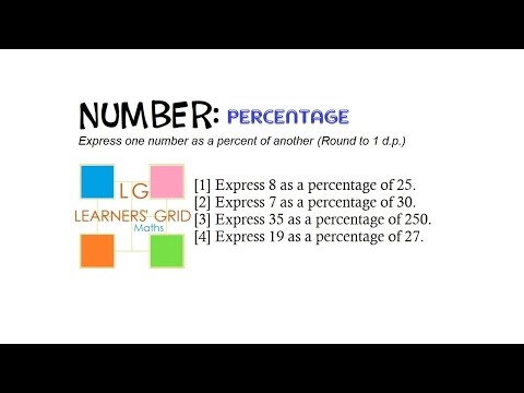 PERCENTAGES - Express One Number as a Percentage of Another Number (Worked Examples)