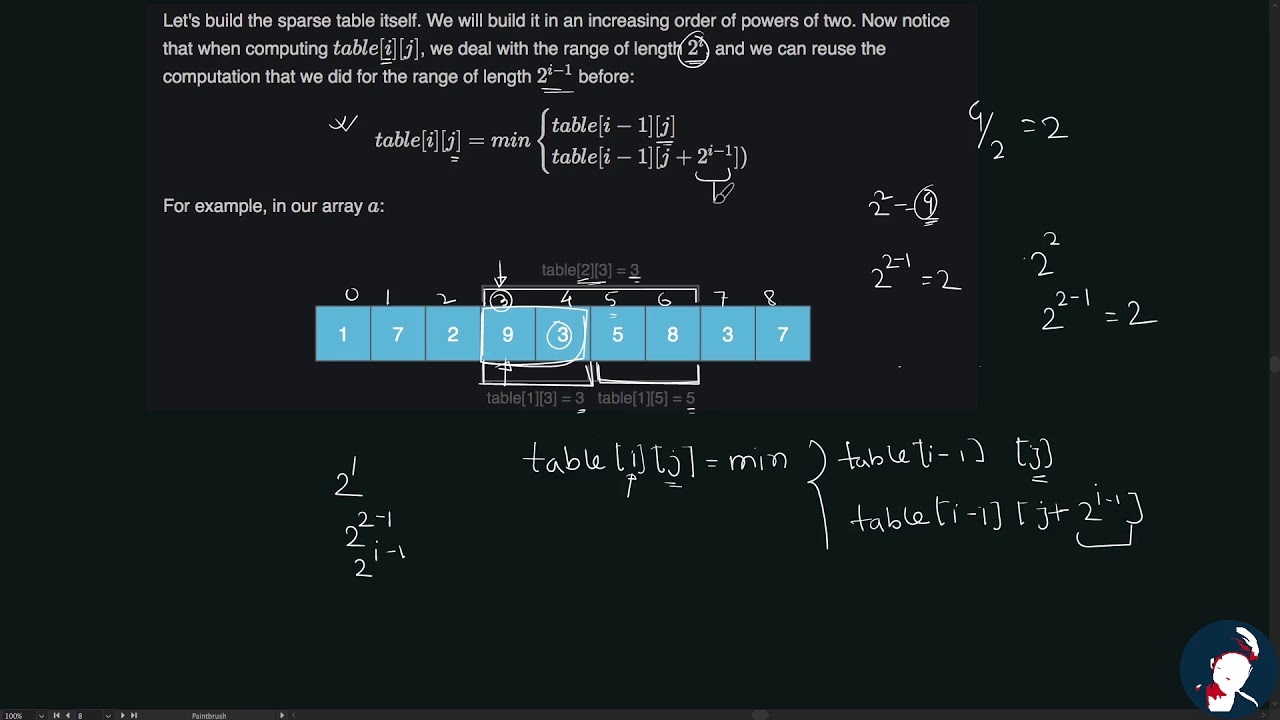Learning Sparse Table #1 Introduction