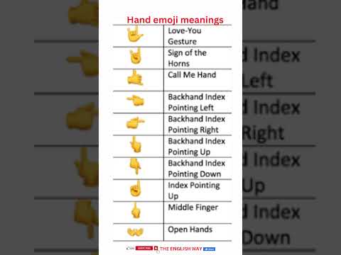 Hands emoji Meaning #shorts #viral #emoji
