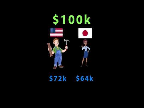 $100k in Japan vs United States. Japan income tax