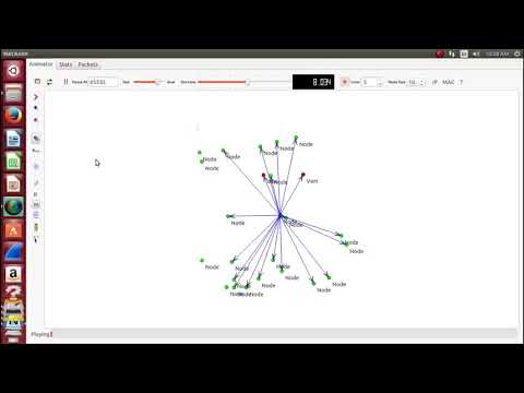 Vampire Attack in Wireless Ad Hoc Network Projects