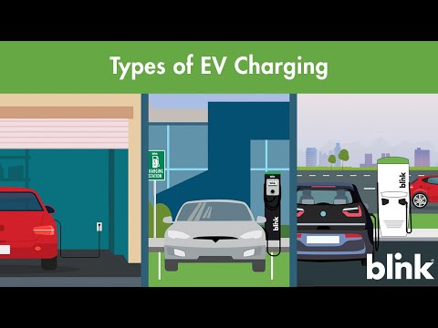 Level 1, Level 2, & DC Fast Charging Explained | Blink Charging