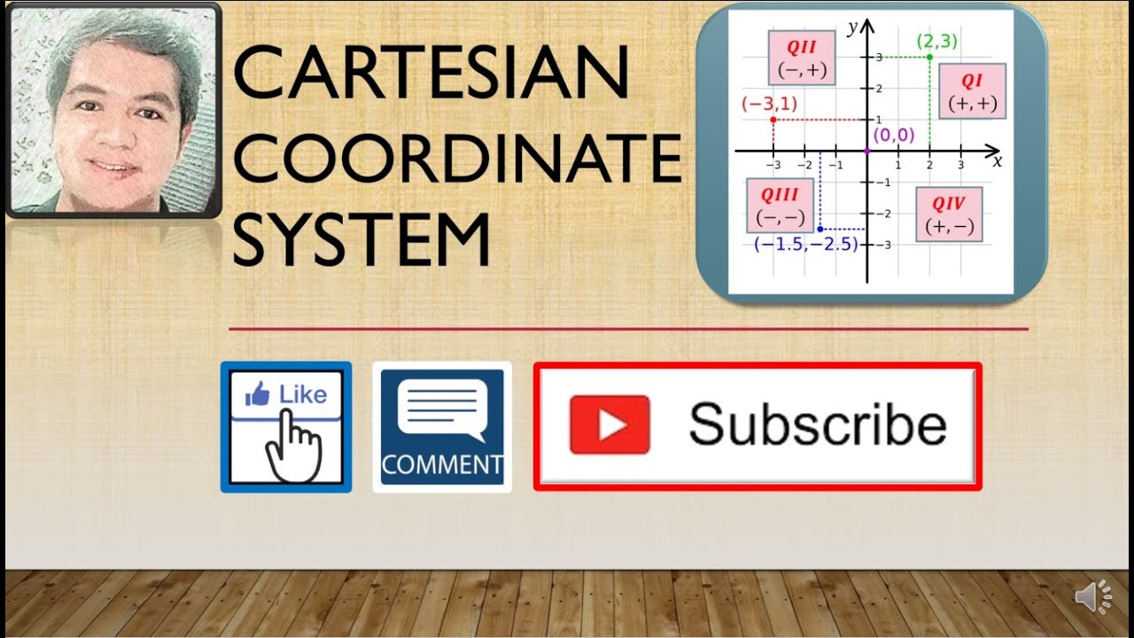 V17: RECTANGULAR COORDINATE SYSTEM