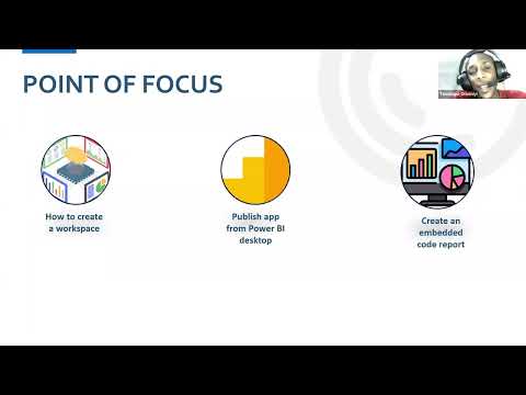 Power BI Embed Capabilities