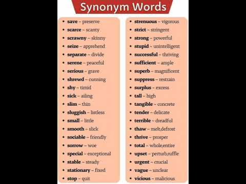 Synonym words #spokenenglish #englishlearningclass #vocabulary #englishgrammar @YouTube