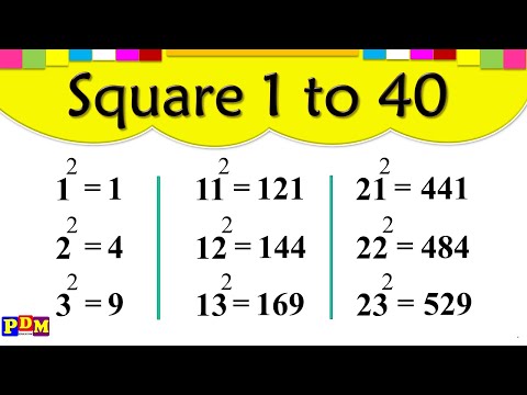 Square 1 to 40 | Square Root 1 to 40 | 1 to 40 Square | Square 1-40 | Square Numbers 1-40
