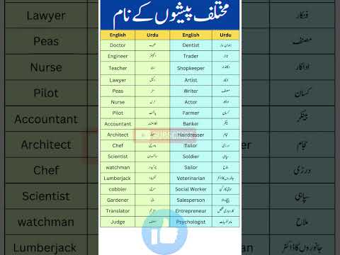 50 Professions in English and Urdu | Learn job names with urdu meanings. #ytshorts