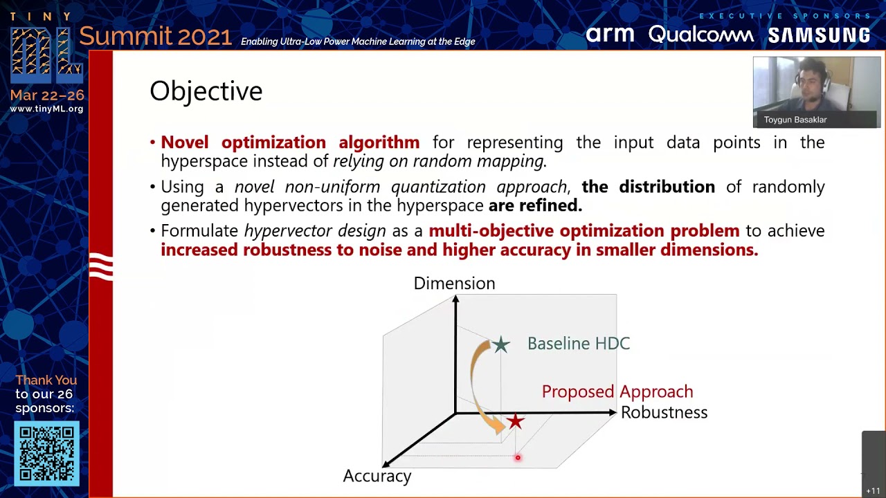 tinyML Research Symposium 2021: Hypervector Design for Efficient Hyperdimensional Computing on...