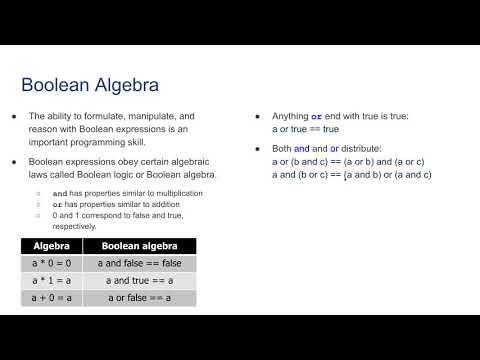 Python Loops 6: Boolean Expressions and Boolean Algebra