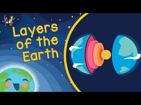 Layers Of The Earth - Structure Of The Earth (Learning Videos For Kids)