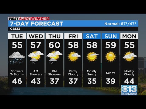 Tuesday morning weather forecast - Mar. 21, 2023