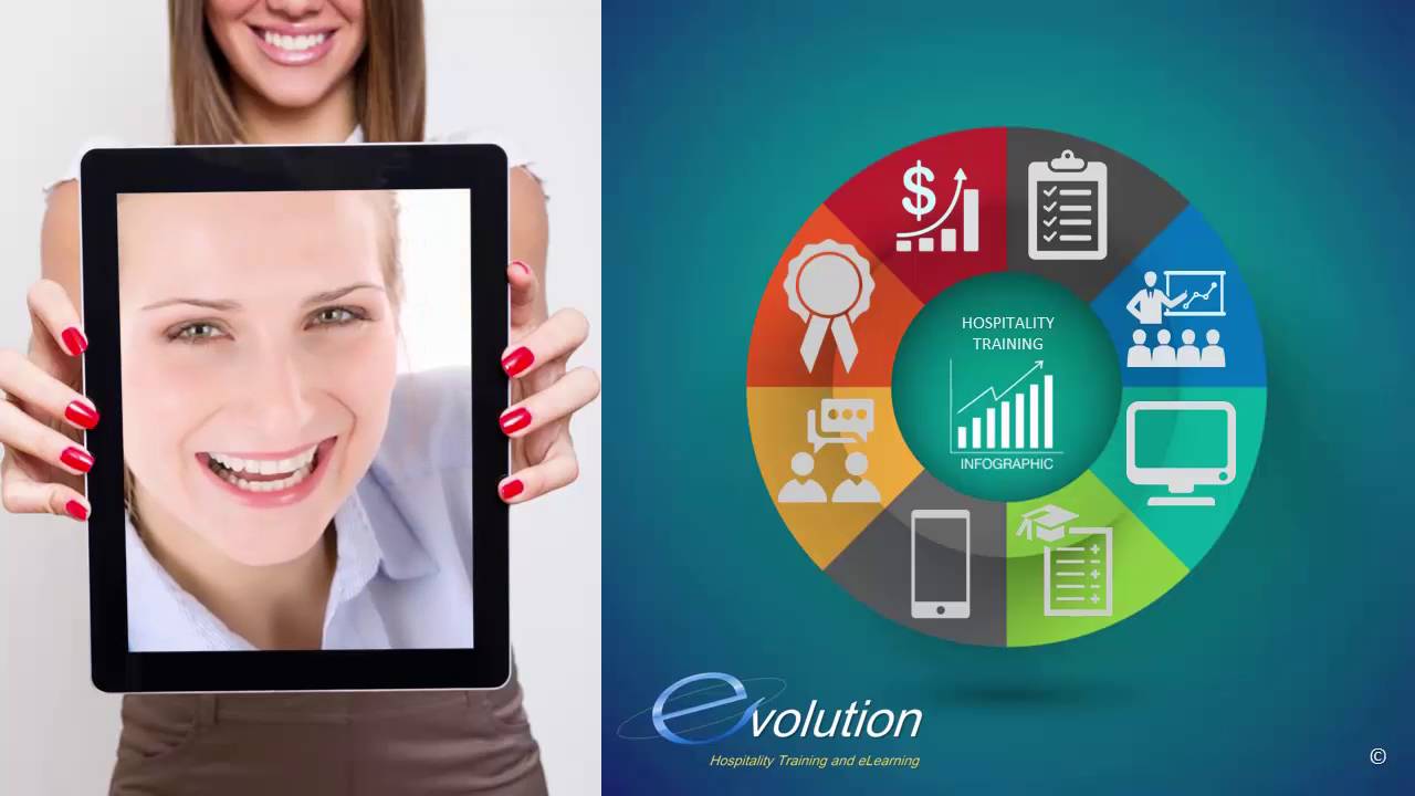 evolution hospitality training & elearning