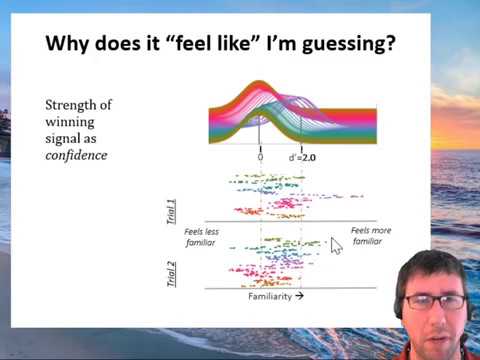 No distinction between ‘capacity’ and ‘precision’: Continuous memory strength explains visual memory