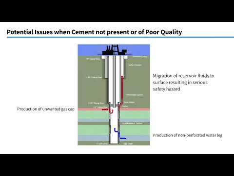 IP Webinar: Cement Bond Evaluation