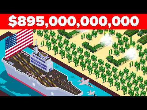 They Said No Military Could Be Invincible, Until They Saw the US Military Budget