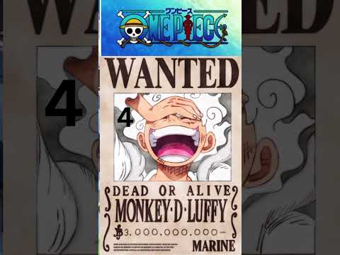 Top 10 best rating animes