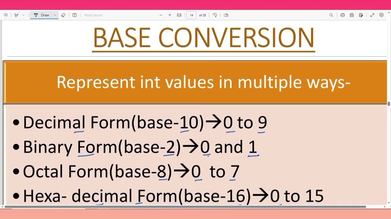 Mastering Numeric Systems: Base Conversion in Python Made Easy | Int data type