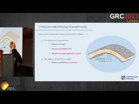 Integrating GRC for the Development of Complex Shaped Sandwich Panels - GRC2023 Day 1