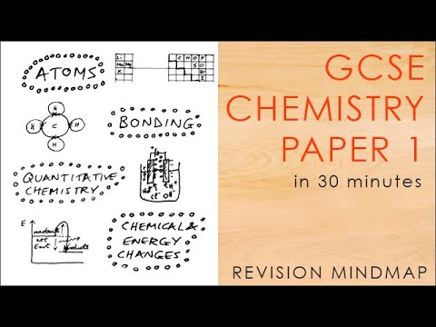 All of CHEMISTRY PAPER 1 in 30 mins - GCSE Science Revision Mindmap 9-1 AQA