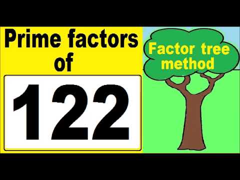 Prime factors of 122. Prime factor decomposition of 122. Factor tree method.