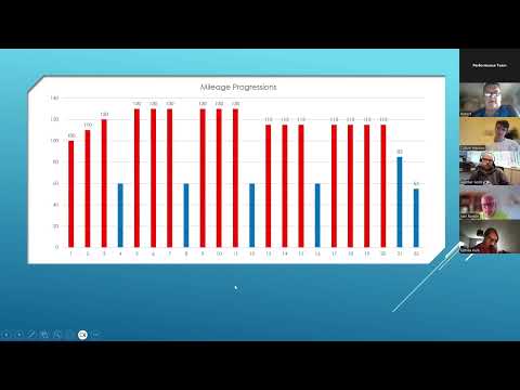 Scottish Athletics Marathon Webinar with Robert Hawkins