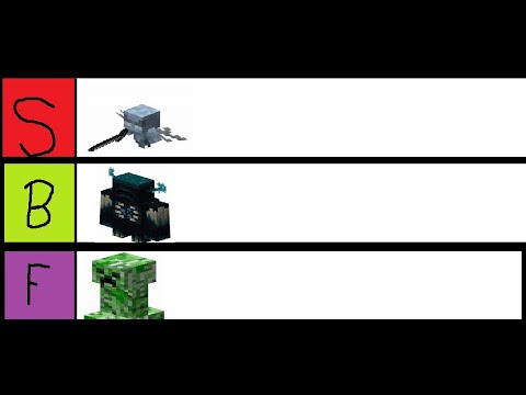 Minecraft Mobs Tier List (1.21)