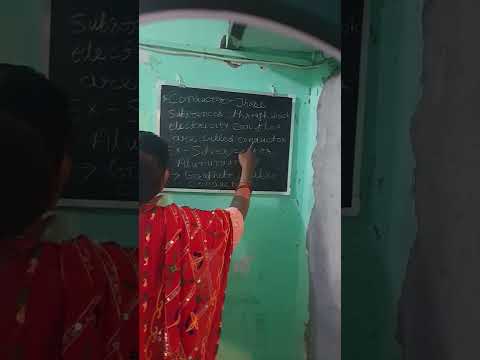 Example & Definition of Conductor
