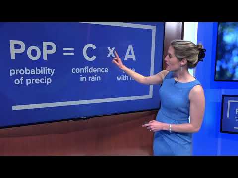 Heather’s Weather Whys: What does a 30% chance for rain mean?
