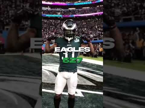 NFL teams that have the most all-time losses