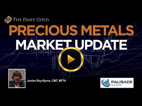 Precious Metals Video Update: Cautious & Bearish For Now